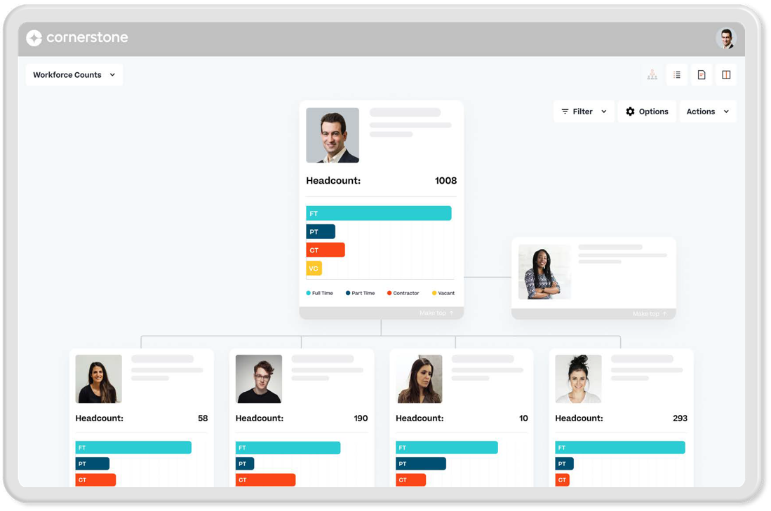 Cornerstone onDemand - Protiviti Perú